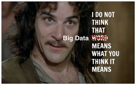 How To Identify Fake Big Data Products