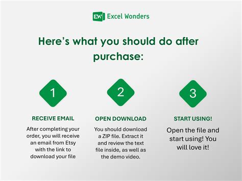 Waterfall Chart Excel Template Instant Download Excel Spreadsheet For