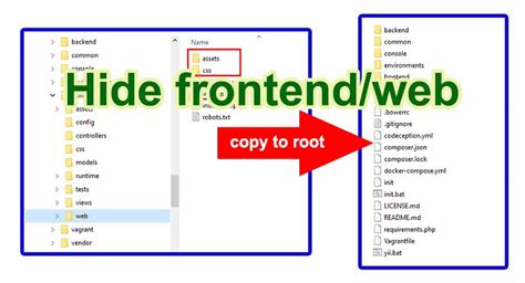 Yii2 Easy Way To Hide Frontendweb And Backendweb
