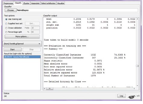 Window shows simulation results of the Naïve Bayes algorithm Download