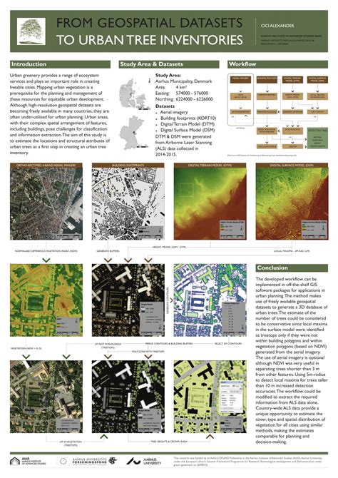 Pdf From Geospatial Datasets To Urban Tree Inventories