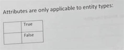 Solved A Shared Subclass Can Only Have One Immediate