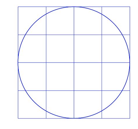 Visualizing Matrix Transforms Pca And Svd · Andrew Kruger Phd