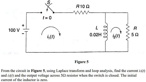 Solved From The Circuit In Figure 5 Using Laplace Transform And Loop Analysis Find The