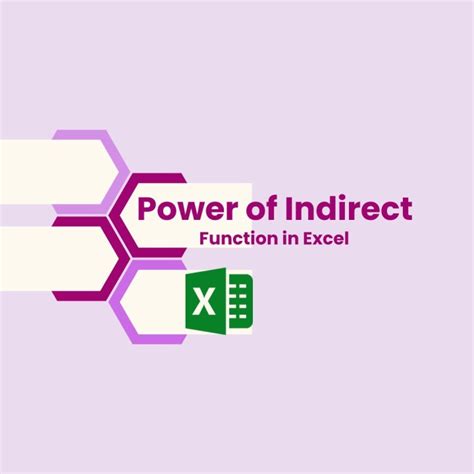 [video] Rajesh Gupta Posted On Linkedin