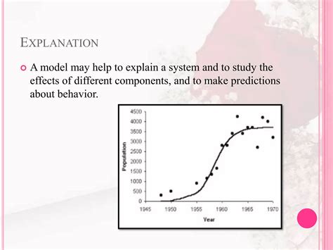 Application Of Higher Order Differential Equations Pptx