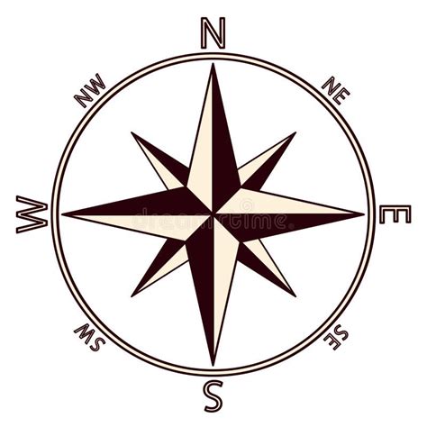 The Emblem Of The Compass Rose Stock Vector Illustration Of West