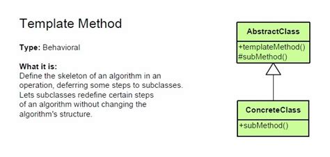 자바 디자인 패턴 3 Template Method Pattern 시행착오 모음집