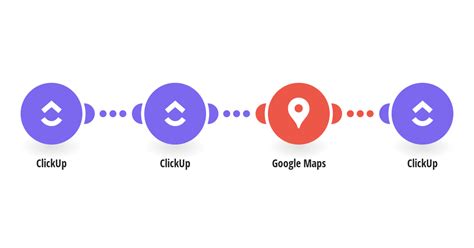 Enhance Clickup Tasks With Static Map Integration 4spot Consulting