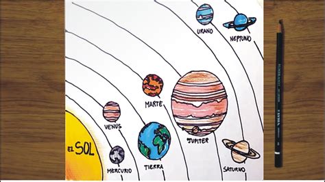 👉 Cómo Dibujar El Sistema Solar Facil ️ How To Draw The Solar Sistem