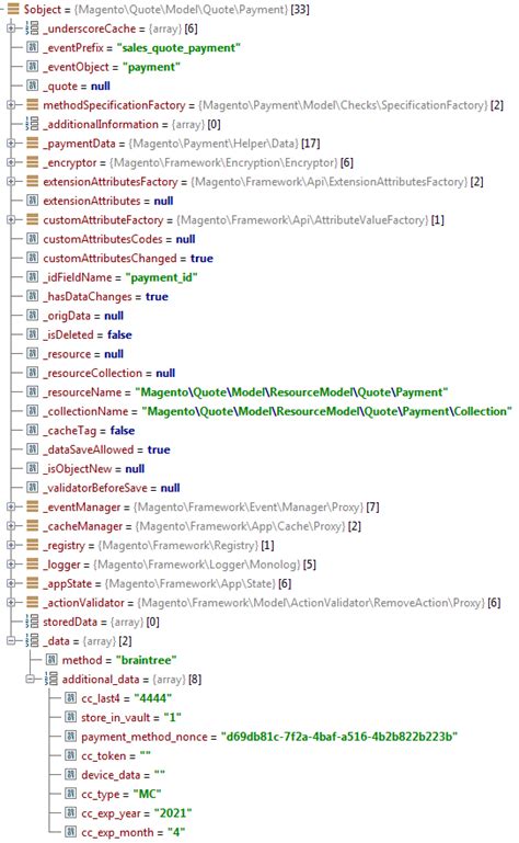 How Does Magento Webapi Controller Rest ProcessApiRequest Work For