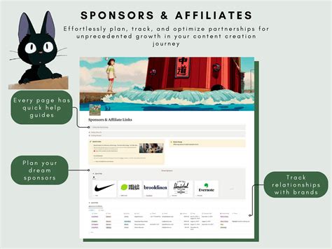 Aesthetic Tiktok Notion Template Studio Ghibli Content Planner Minimal Notion Planner Notion