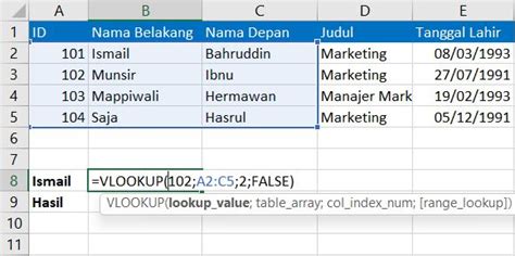 Penggunaan Dan Fungsi Rumus Excel Vlookup Tutorial 51 Off