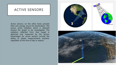 Fundamentals Of Remote Sensing Introduction Pptx