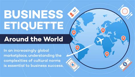 Business Etiquette Around The World Infographic