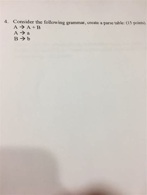 Solved 4 Consider The Following Grammar Create A Parse