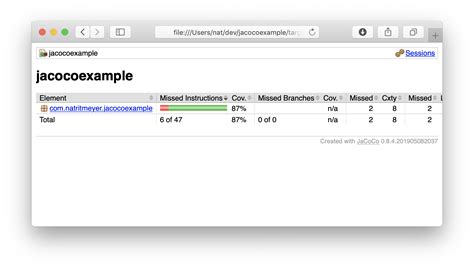 Reporting Aggregated Unit And Integration Test Coverage With Jacoco