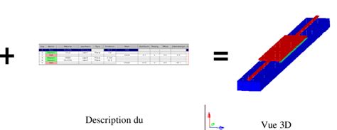 Construction Du Modèle 3d Download Scientific Diagram