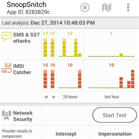 Now An App To Tell You If Your Android Phone Is Hacked Naveengfx