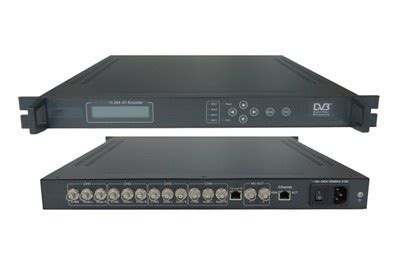 4in1 MPEG 4 AVC H 264 CVBS SD IP Encoder