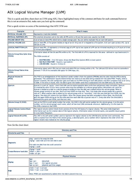 Lvm Cheat Sheet Pdf