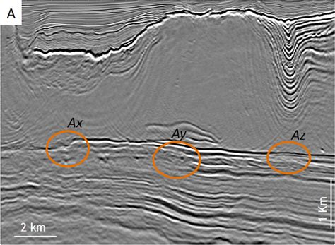 Migrated Seismic Sections Using Both Models A The Starting