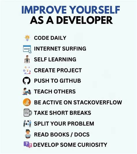 Dumpa Vishnu Vardhan Reddy On Linkedin Developertips Codinglife