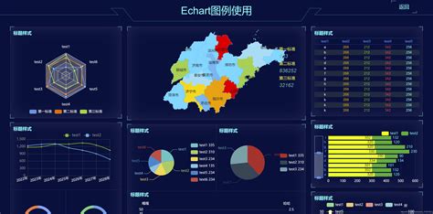 【echarts系列04可视化大屏】echarts可视化经典案例总结echarts大屏案例 Csdn博客
