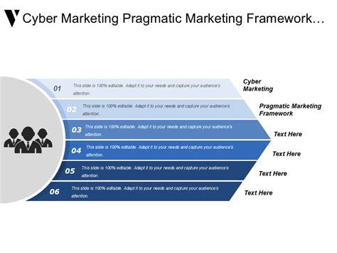 Top 7 Pragmatic Marketing Framework PPT Templates With Samples And Examples