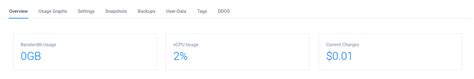 How To Monitor A Vultr Optimized Cloud Compute Instance Vultr Docs