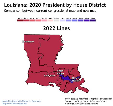 Louisiana Political Campaign Contributions