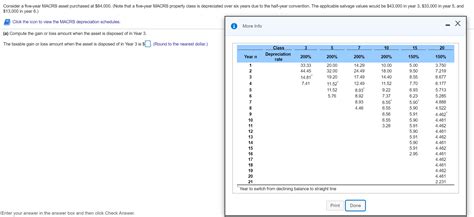 Solved Consider A Five Year Macrs Asset Purchased At