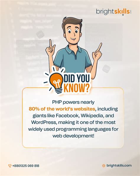 Brightskills On Linkedin Php Mysql Skilldevelopment Brightskills