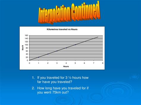 PPT Interpolation And Extrapolation PowerPoint Presentation Free Download ID 4301768