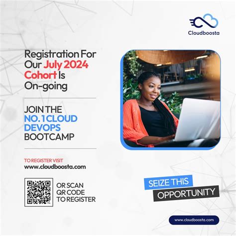 Cloudboosta On Linkedin Cloudboosta Learntech Cloudcomputing Devops