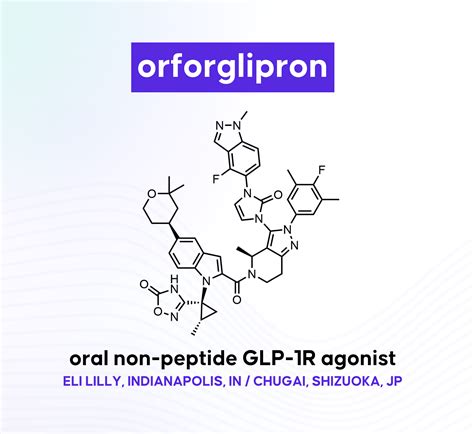 Drug Hunter Drug Discovery Distilled