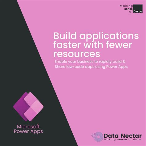 Data Nectar On Linkedin Applications Microsoftpowerapps Powerapps