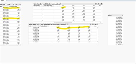 solved date and weekday qlik community 2157147
