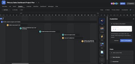 Best Gantt Chart Makers For Project Management