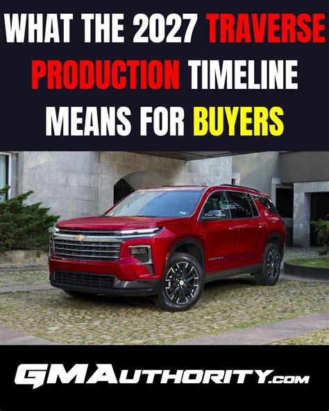 Gm Authority What The 2027 Traverse Production Timeline Facebook