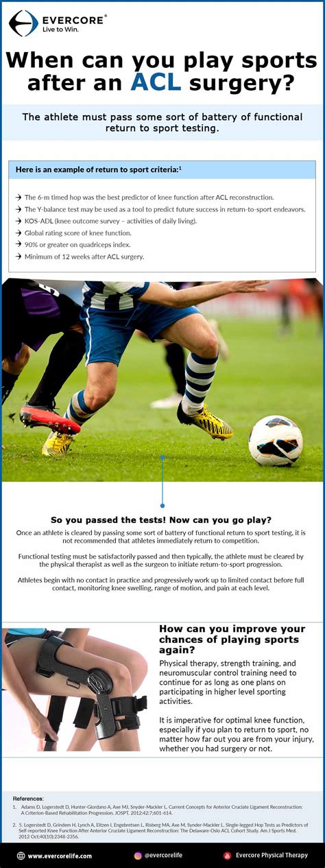When Can You Return To Playing Sports After Acl Surgery Evercore Move With A Strong