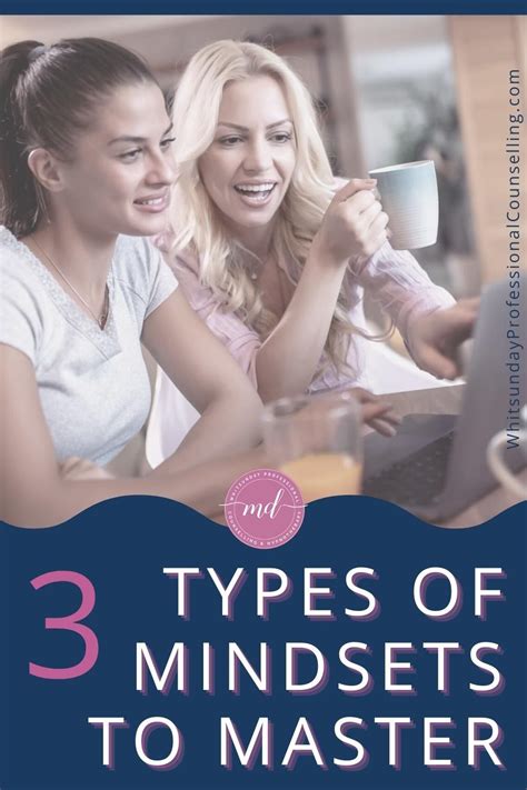 3 Types Of Mindsets Artofit