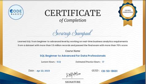 Swarup Sampad Sahoo On Linkedin Codebasics