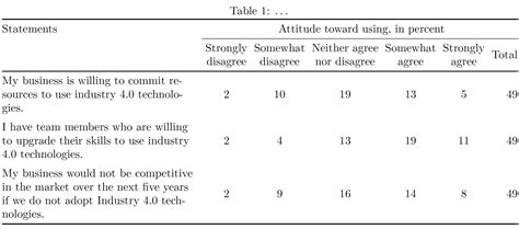 Table Text Align Issue TeX LaTeX Stack Exchange