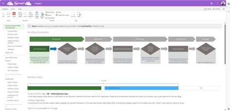 The Decommissioning Of Sharepoint Workflows What It Means For Project