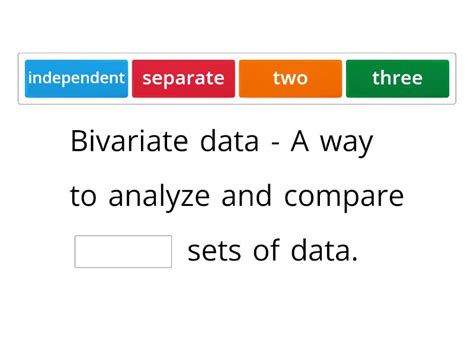 Scatter Plots Vocabulary Missing Word