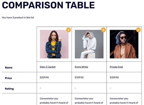 WooCommerce Compare Products Using This Handy Table