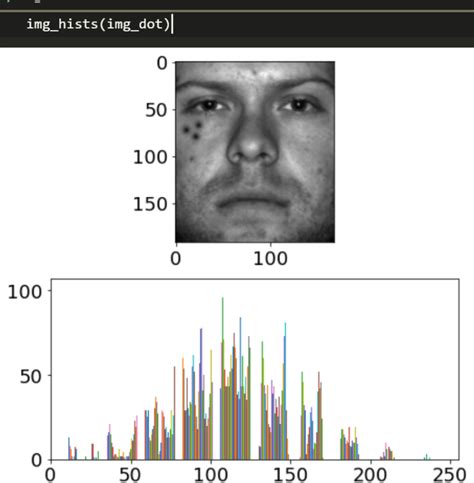 Robust Principal Component Analysis For Everyone