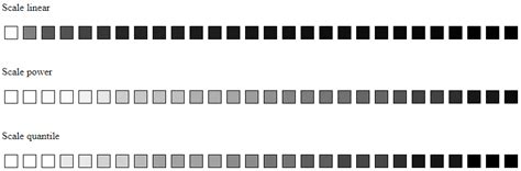 Javascript Use The Right Color Scale For Data Skewed To Right Stack