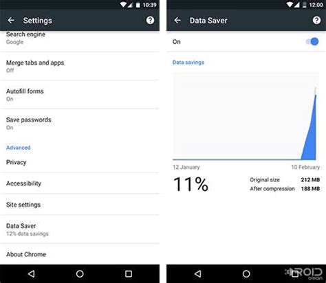 Top Easy Ways To Reduce Data Usage On Android Devices